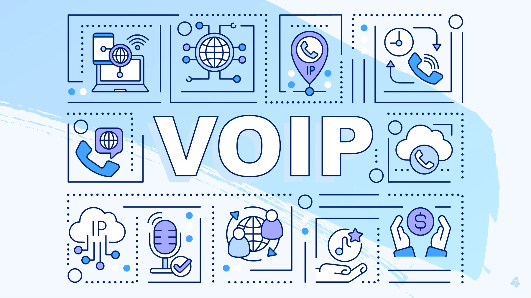 The Evolution of VoIP: Transforming Communication in the Digital Age ...